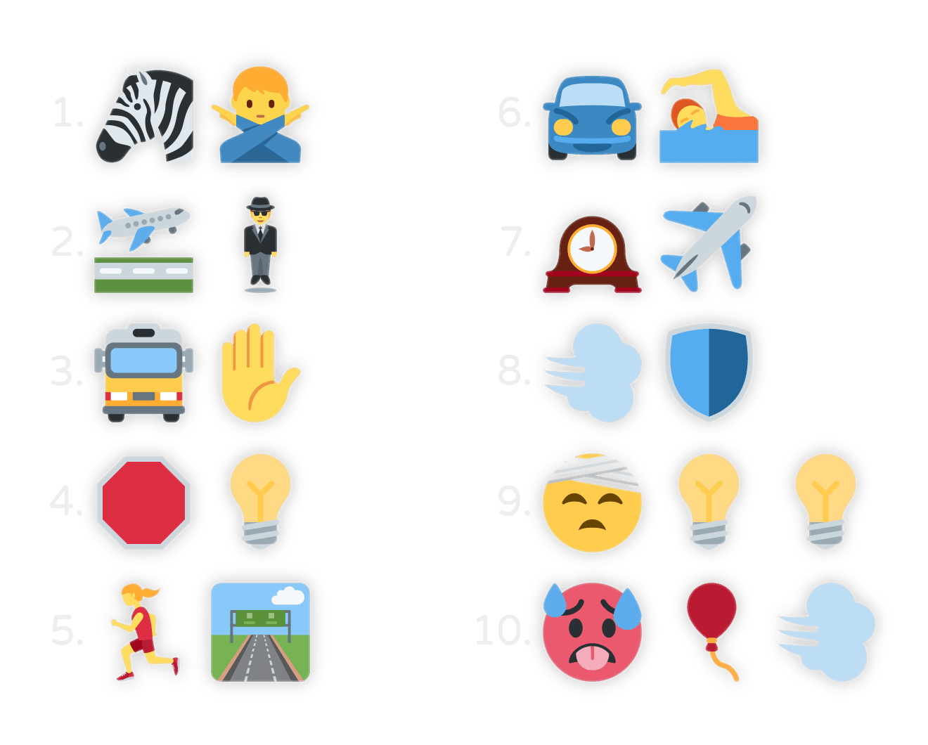 Emoji Quiz Master